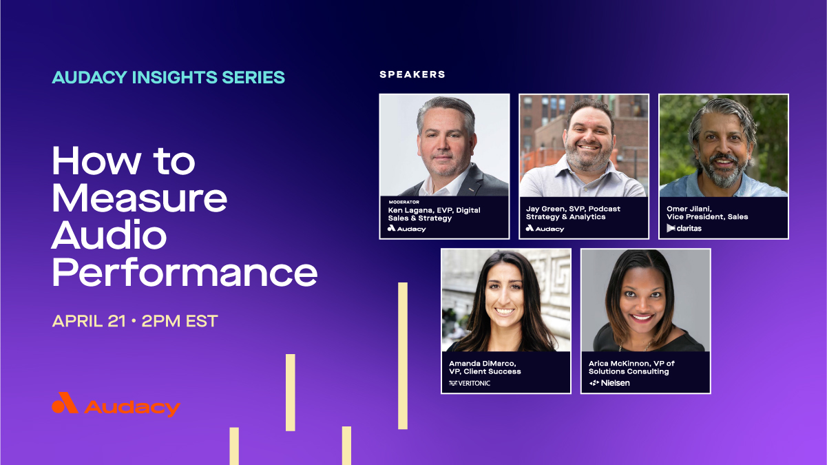 How to Measure Audio Performance