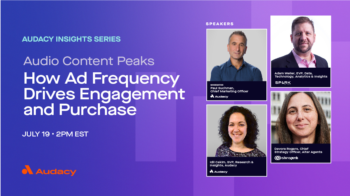 Audio Content Peaks: How Ad Frequency Drives Engagement & Purchase