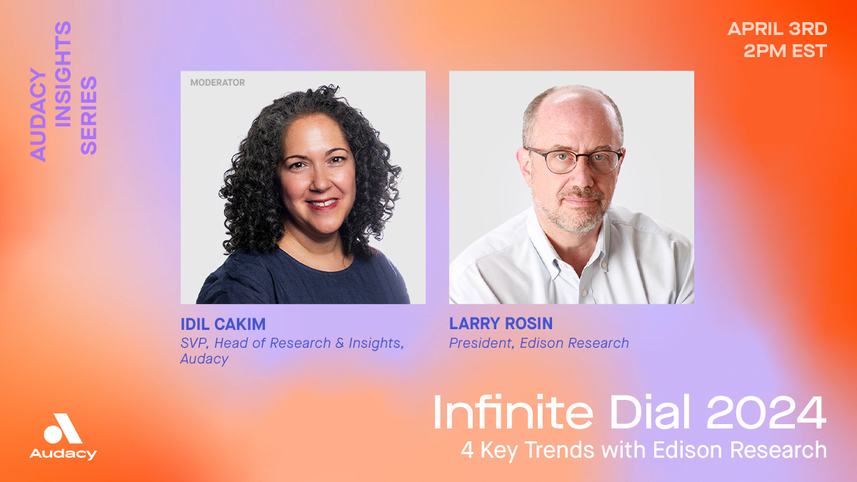 The Infinite Dial 2024: Key Trends & Takeaways with Edison Research
