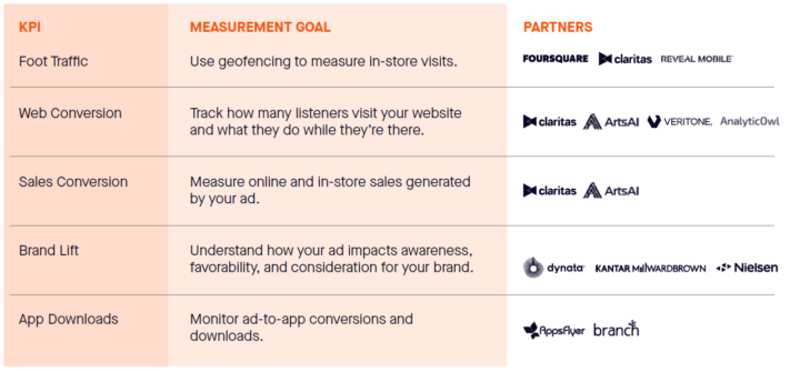 Unveiling the Truth: Debunking the Biggest Myths in Media