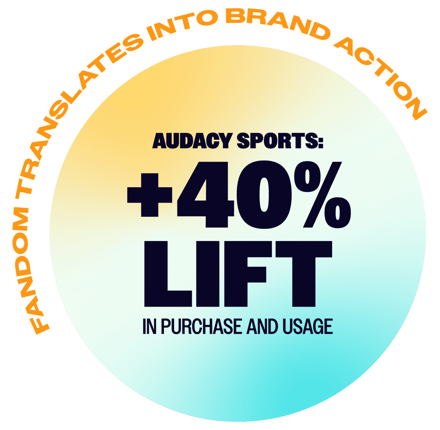 Sports Fandom | Audacy Inc.